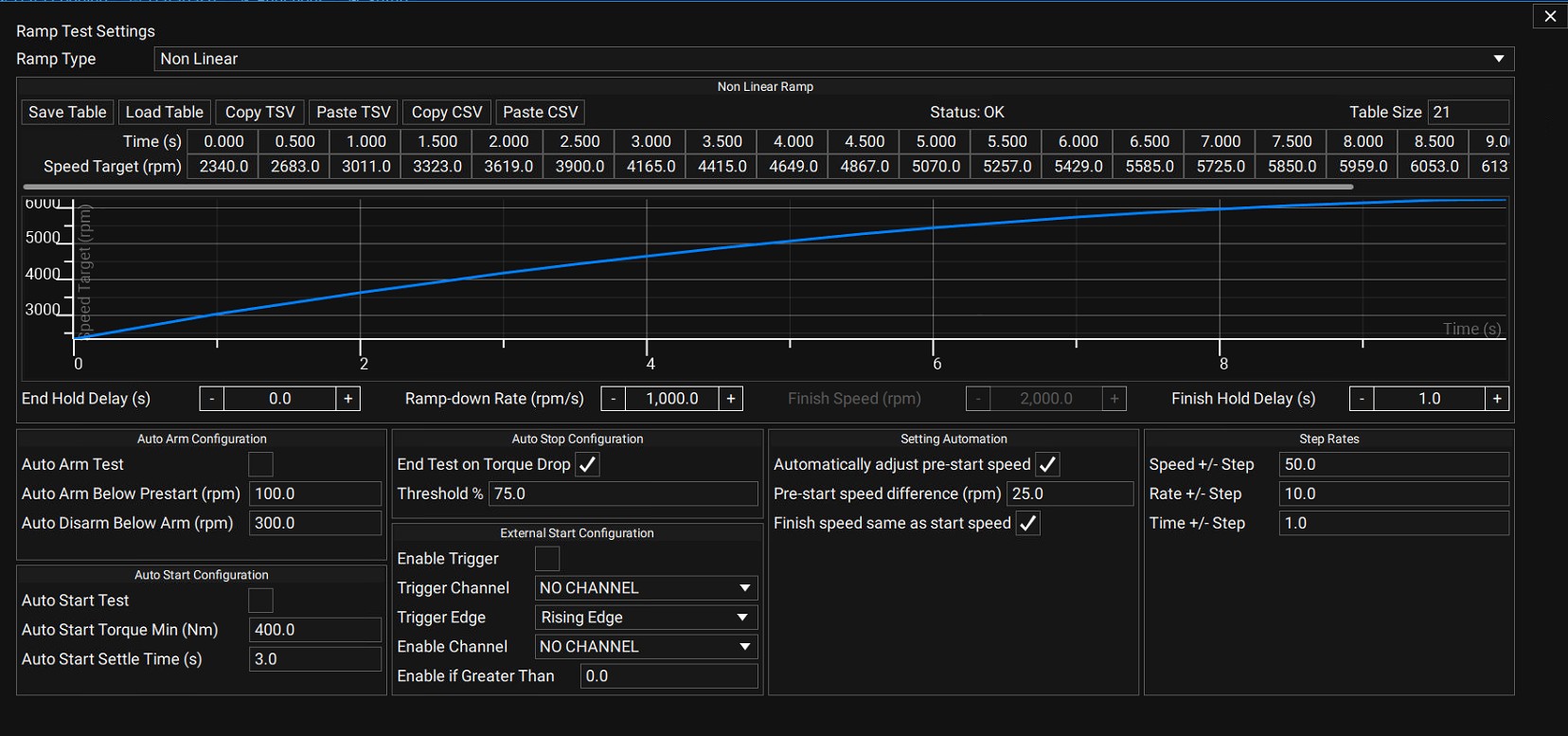 ProHub Portable 2WD Chassis Dynamometer | Mainline Dynos